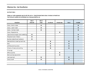 3-2 Assignment: Costing Methods - Module Three Assignment Carissa ...