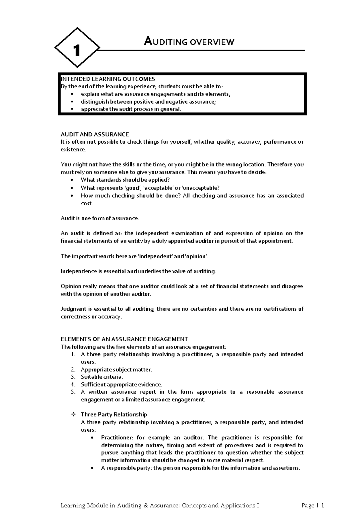 Module 1-PCA 313 - Audit app - AUDITING OVERVIEW INTENDED LEARNING ...
