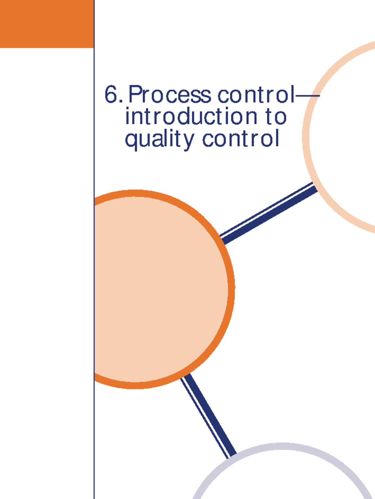Quality control - 6. Process control— introduction to quality control ...