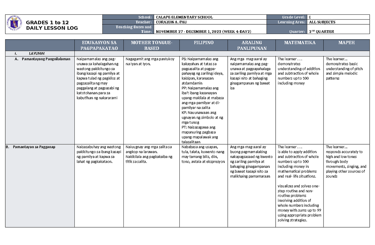 DLL ALL Subjects 1 Q2 W4 D2 - GRADES 1 to 12 DAILY LESSON LOG School ...