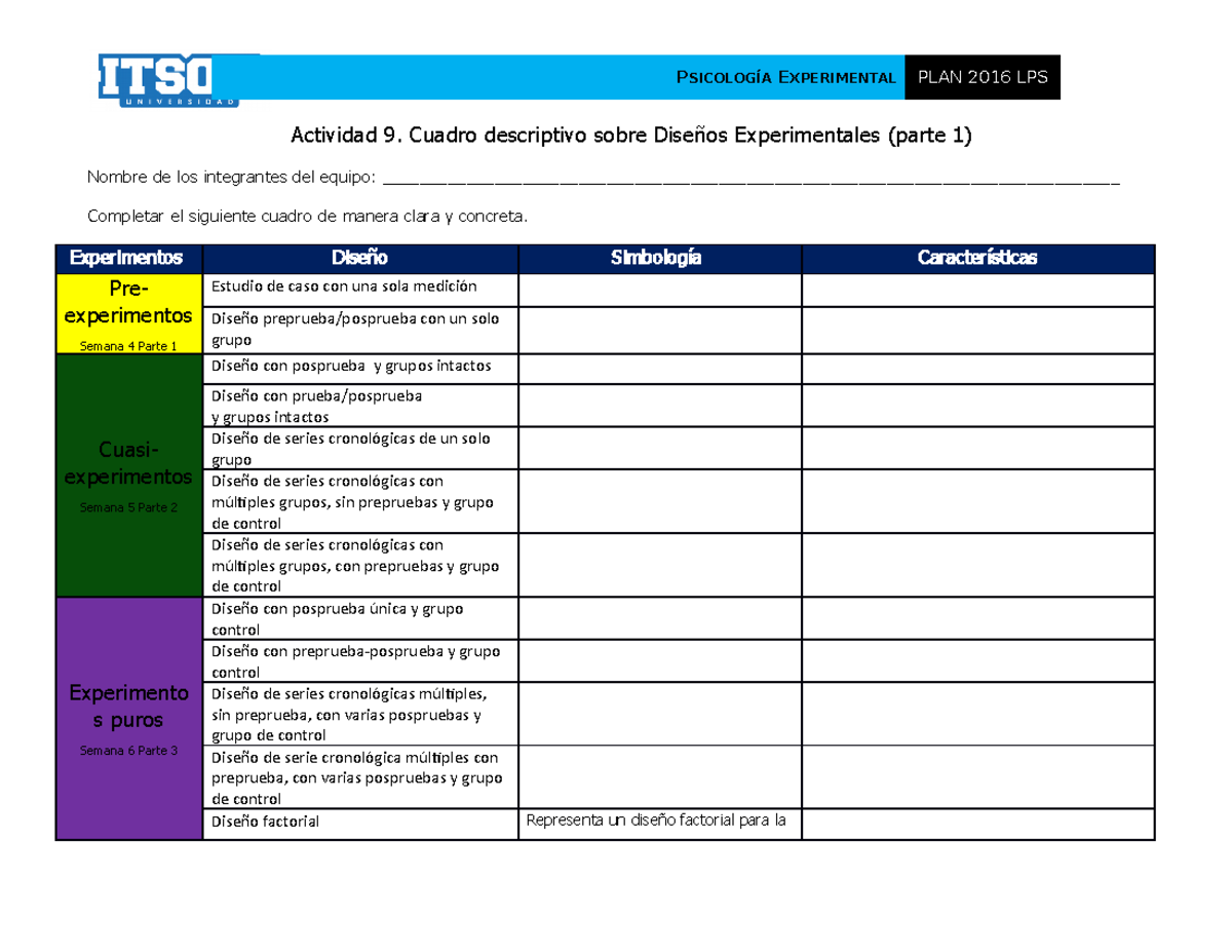 Formato Actividad 9. Cuadro descriptivo Diseños Experimentales - PSICOLOGÍA EXPERIMENTAL PLAN ...