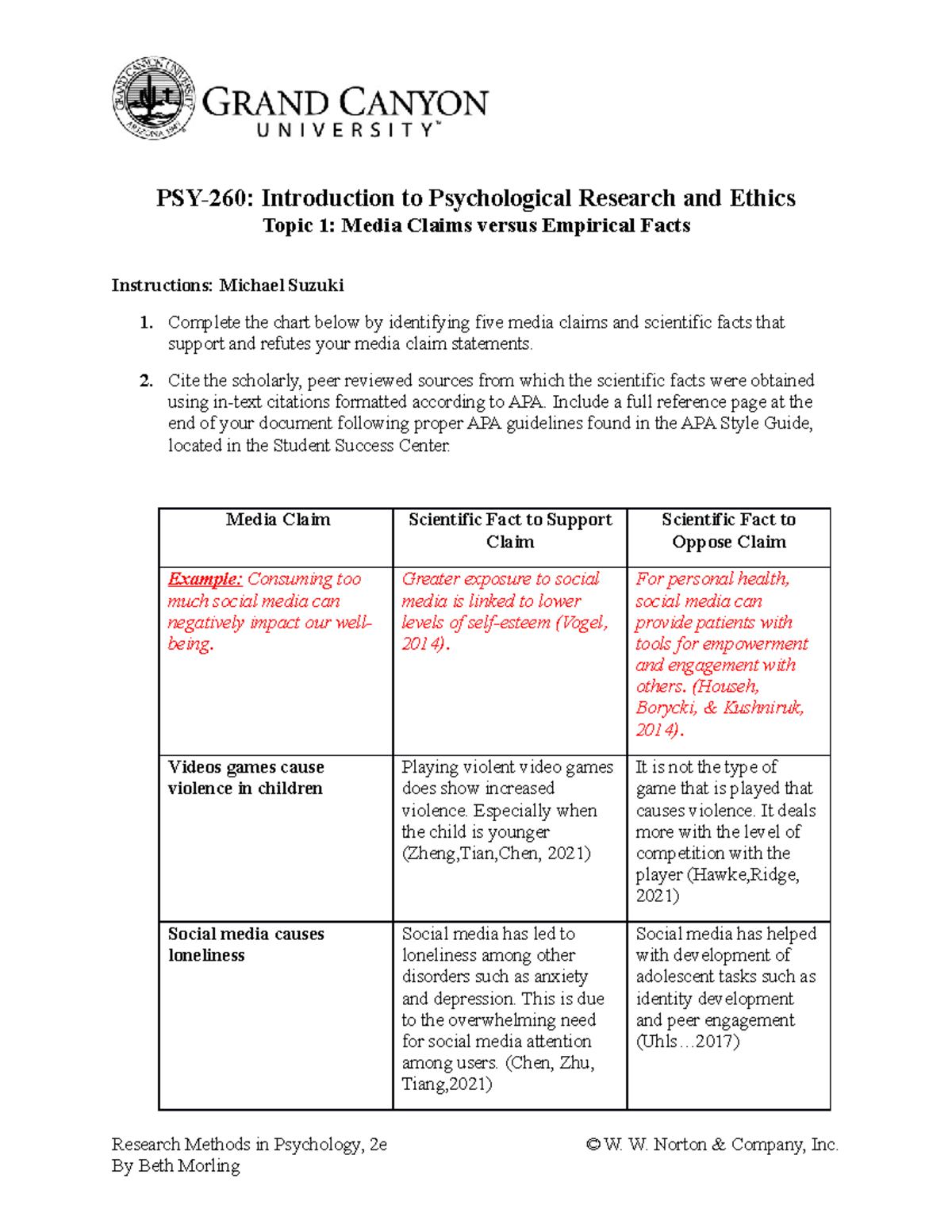 PSY-260-RS-T1-Media-Claims Suzuki - PSY-260: Introduction to ...