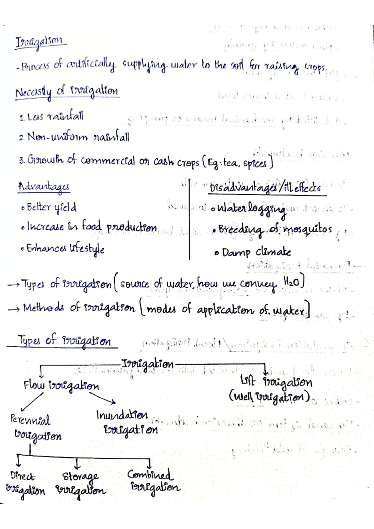 Intro to irrigation - Best pointwise notes to crack SSC, PSC CIVIL ...