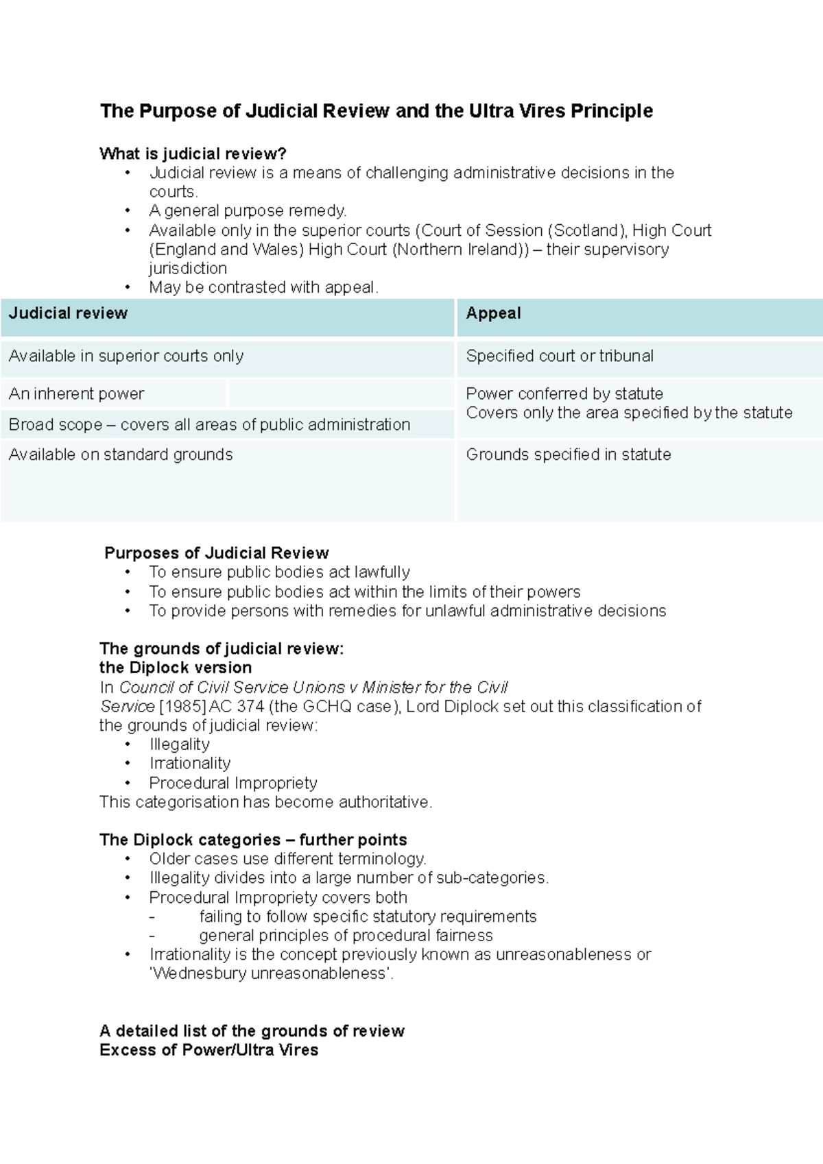 L2 The Purpose of Judicial Review and the Ultra Vires Principle ...
