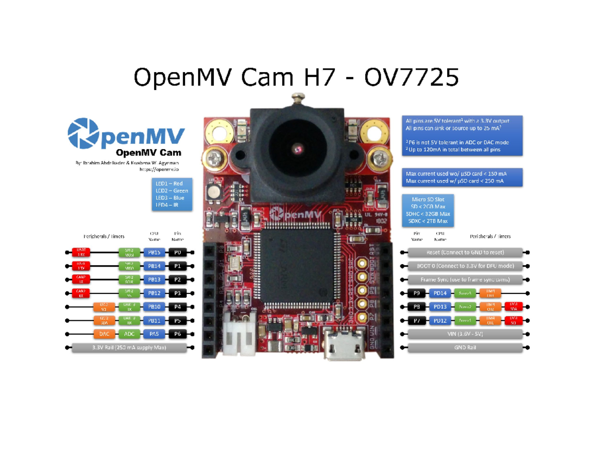 Open MV pinout - ECE 481 - Studocu