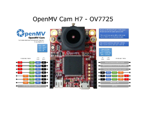 Drv8873 - 4 to 38 V DRV H-Bridge Driver PWM Monitor Current Regulation ...