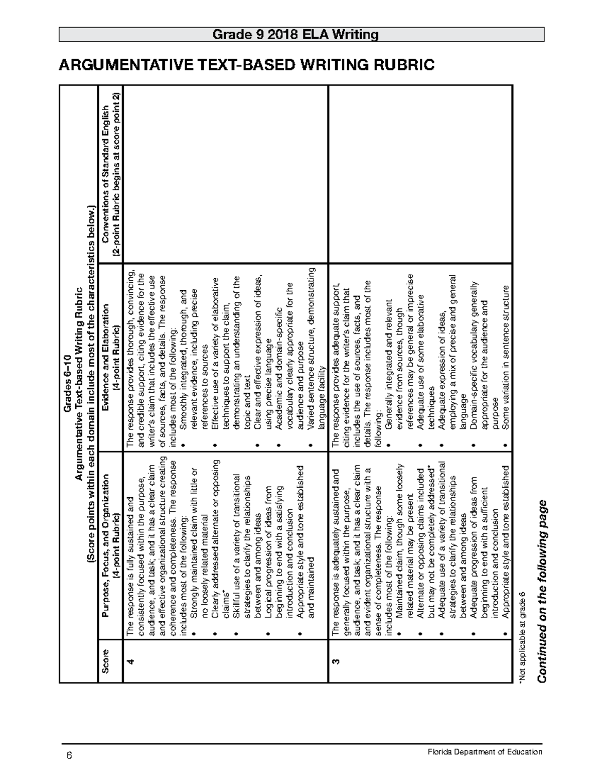 Writing Rubric - idk - 6 Florida Department of Education Grade 9 2018 ...