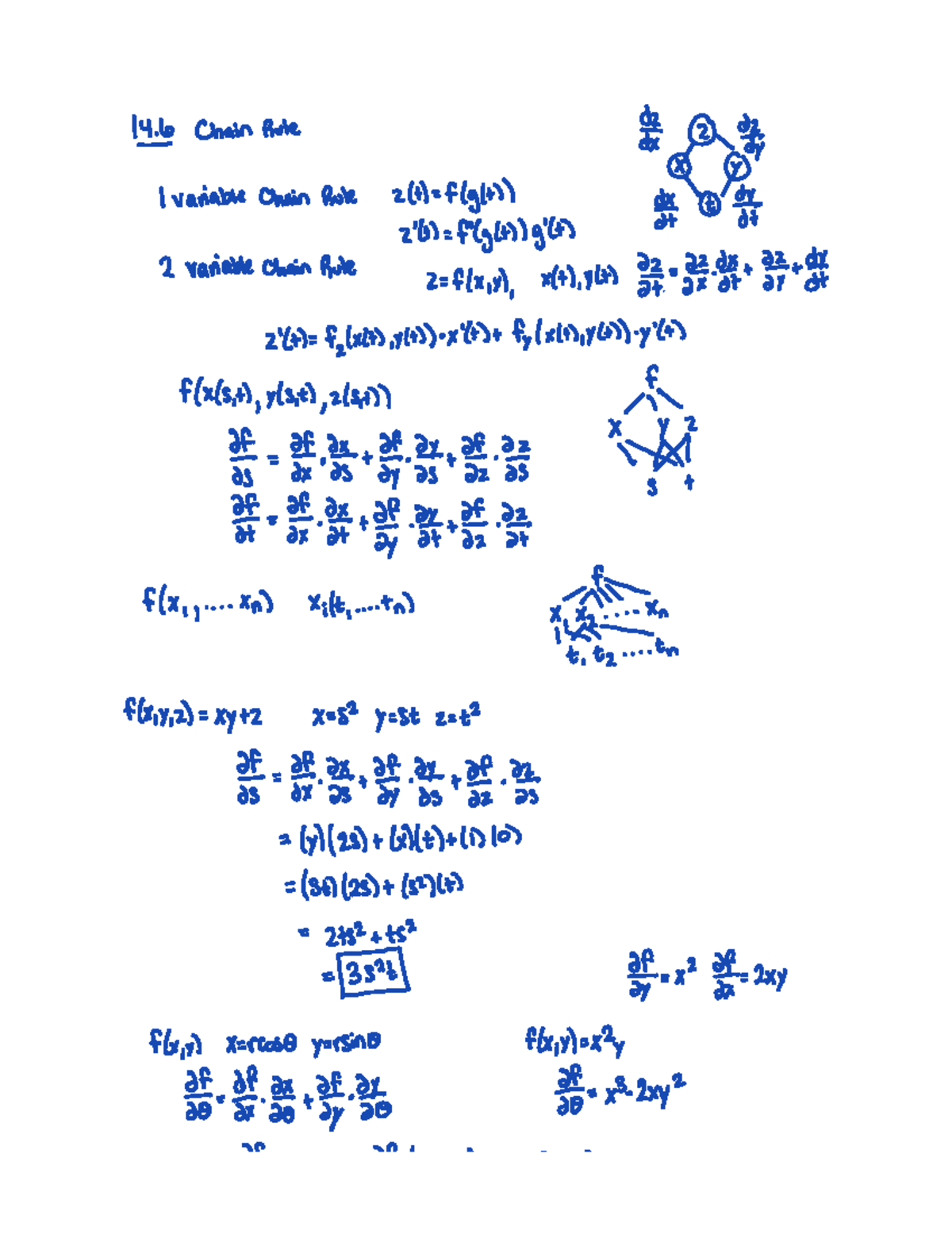 Multivariable Chain Rule - 141 Chain Rule variablechain Rule 24 fight ...