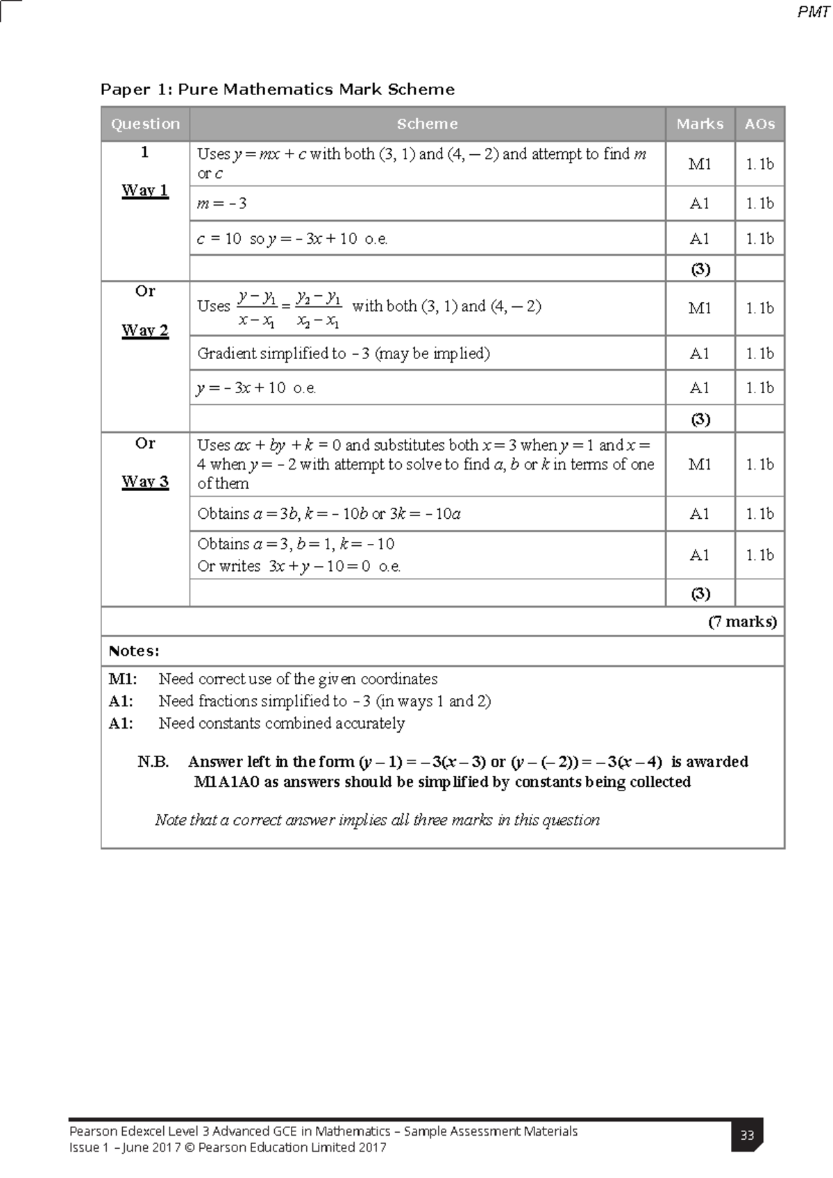 Sample MS - 1232 - Paper 1: Pure Mathematics Mark Scheme Question ...