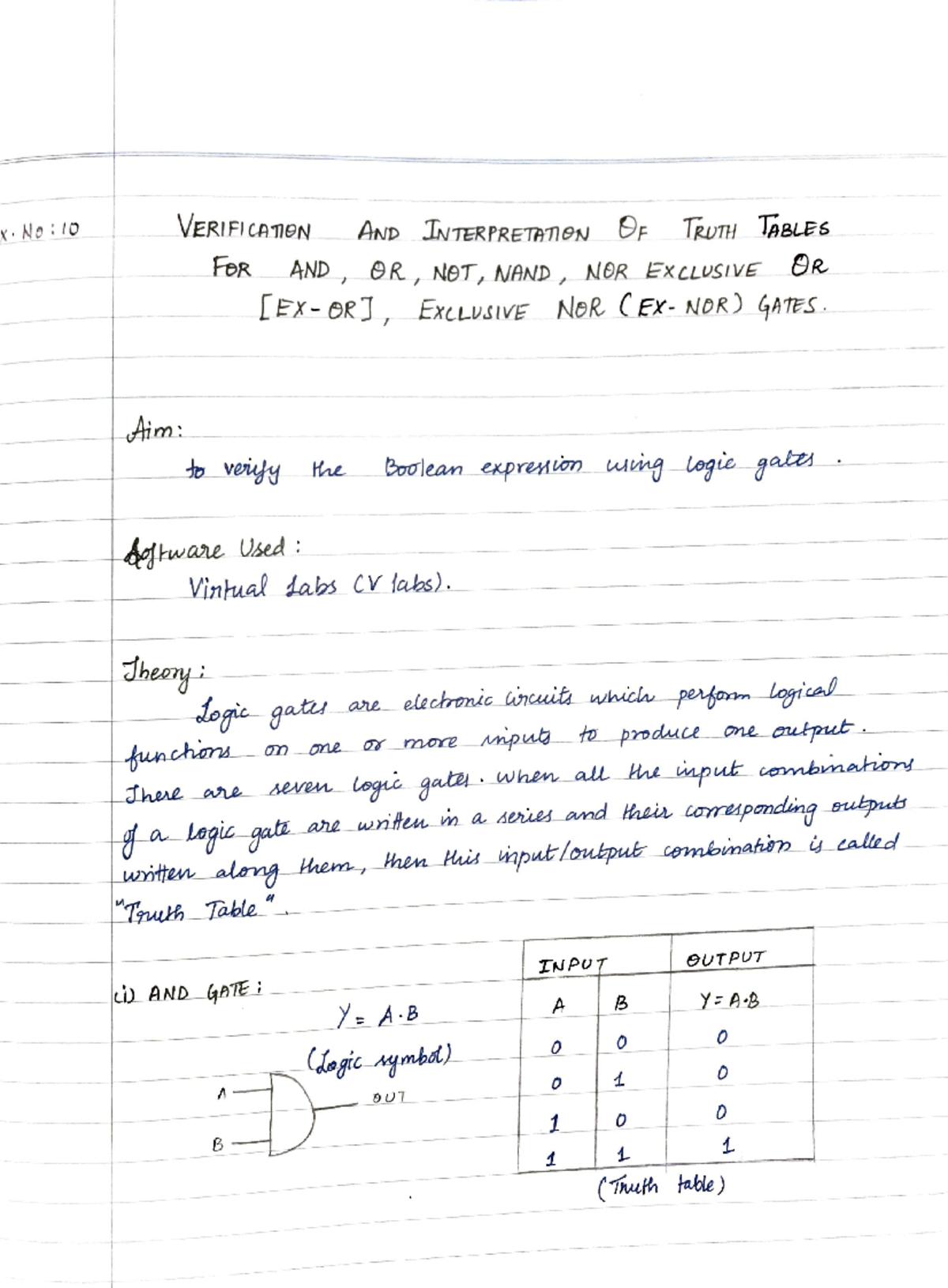 BEEE lab exp 10 logic gates - X. No : 10 VERIFICATION AND ...