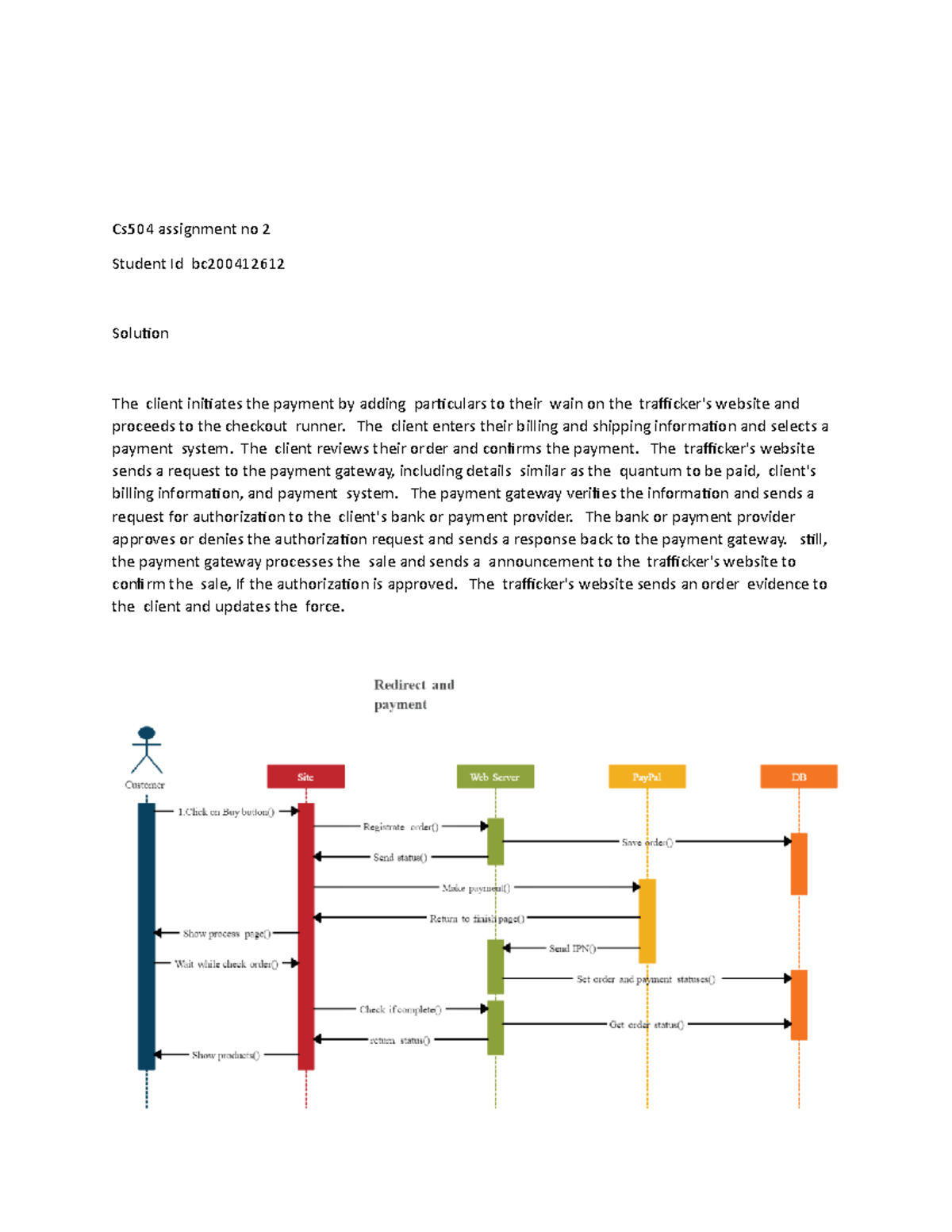 Bc2004 12612 Cs504 No 2 Cs504 Assignment No 2 Student Id Bc Solution