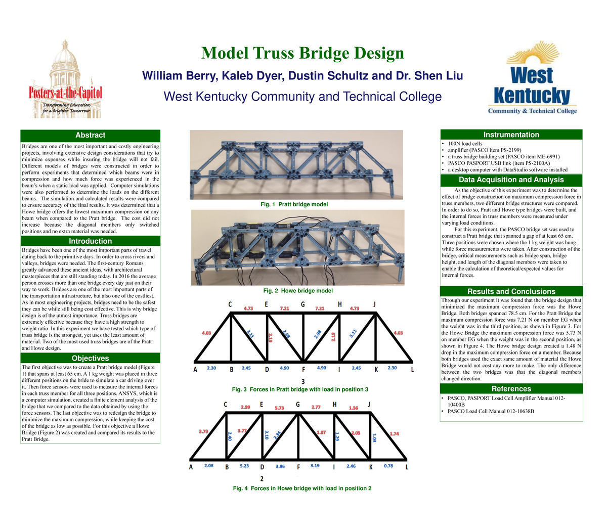 Model Truss Bridge Design - 31 6 31 Results and Conclusions Abstract ...
