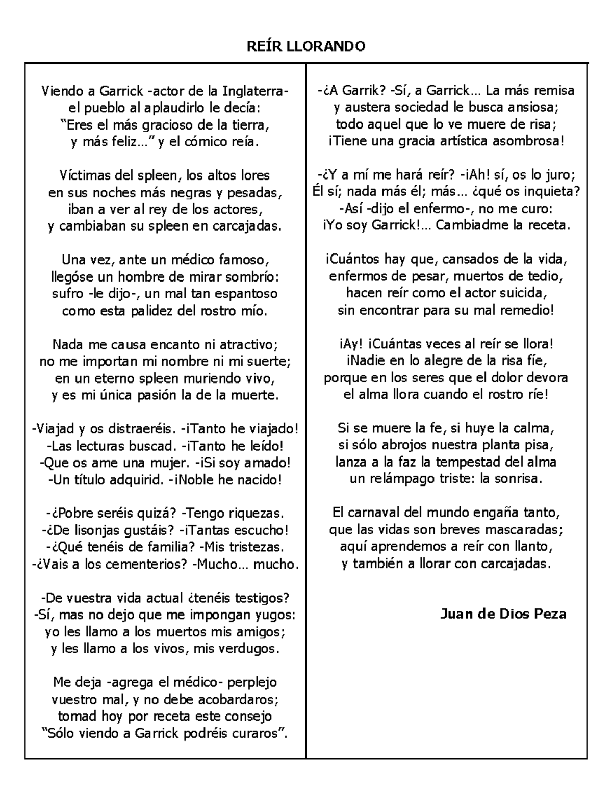 Poema Reir Llorando - REÍR LLORANDO Viendo a Garrick - actor de la ...