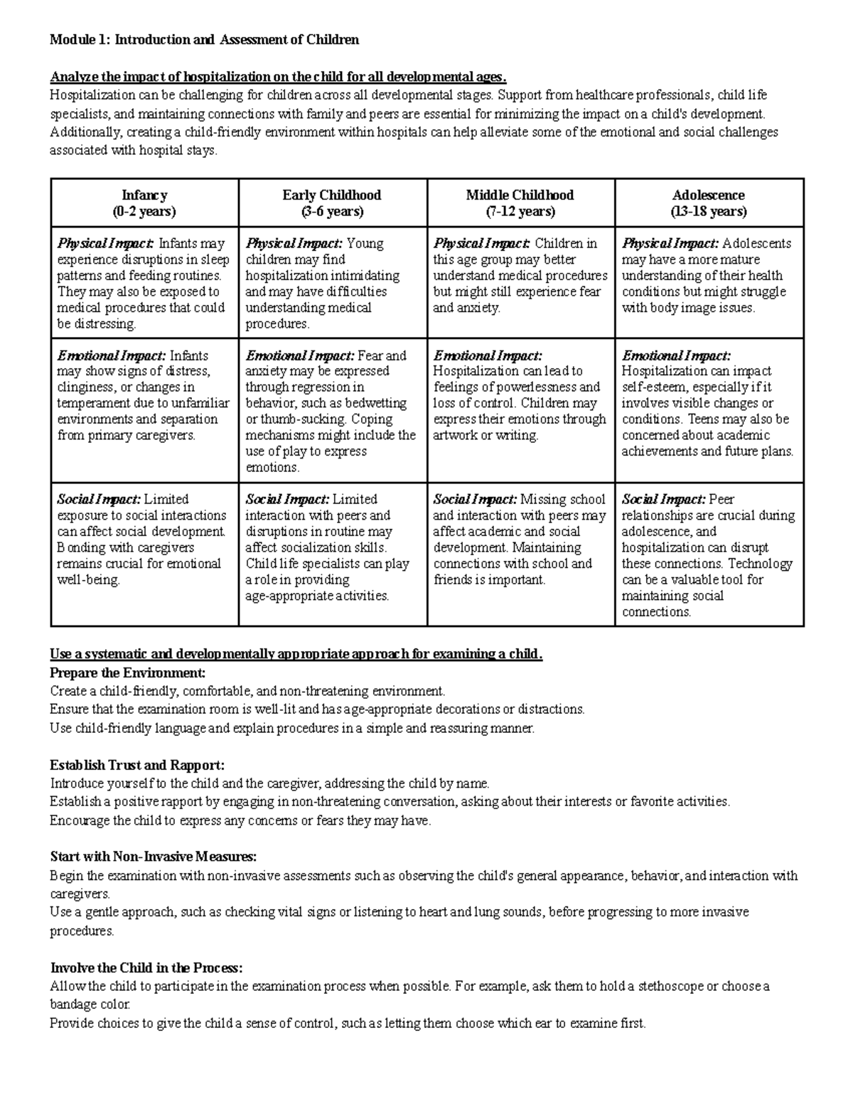 PEDS Module 1 - Module 1: Introduction and Assessment of Children ...
