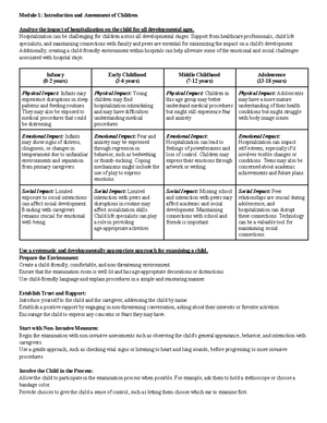 1-FHM - fetal heart rate monitoring - FETAL MONITORING **2 parts to ...