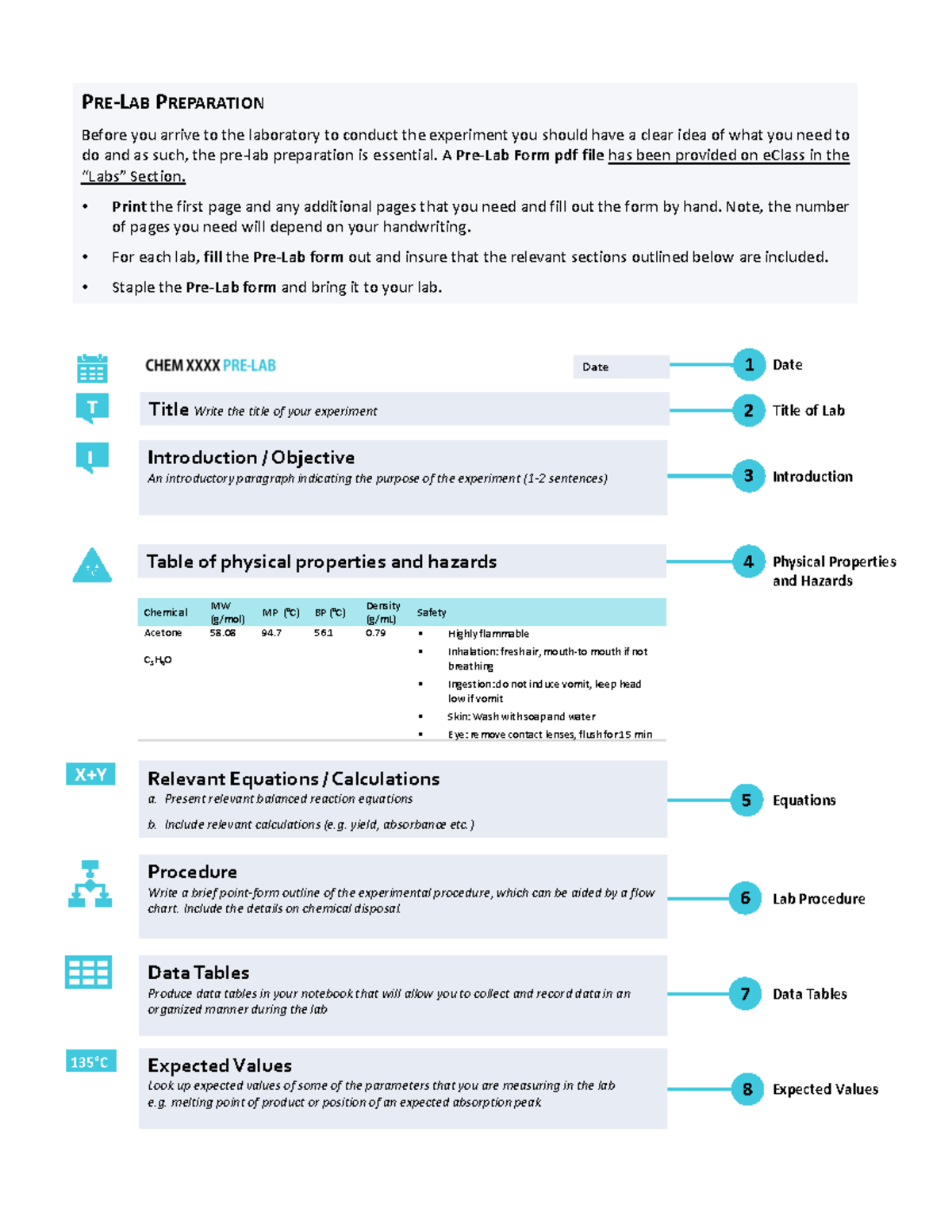 Https:eclass.yorku - Keep the safe in your safe place in your life - 1 ...