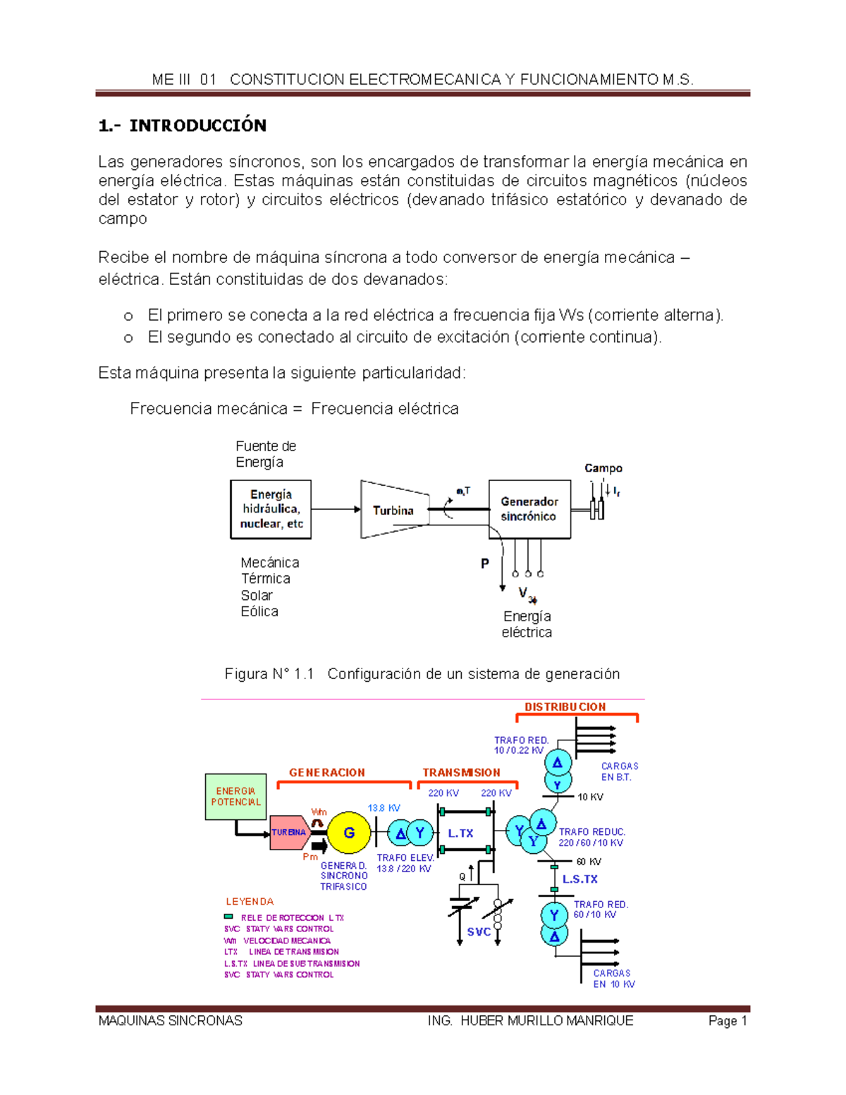 02 ME III 01 Constitucion Electromecanica Y Funcionamiento M.S. REV02 - 1.- INTRODUCCI”N Las ...