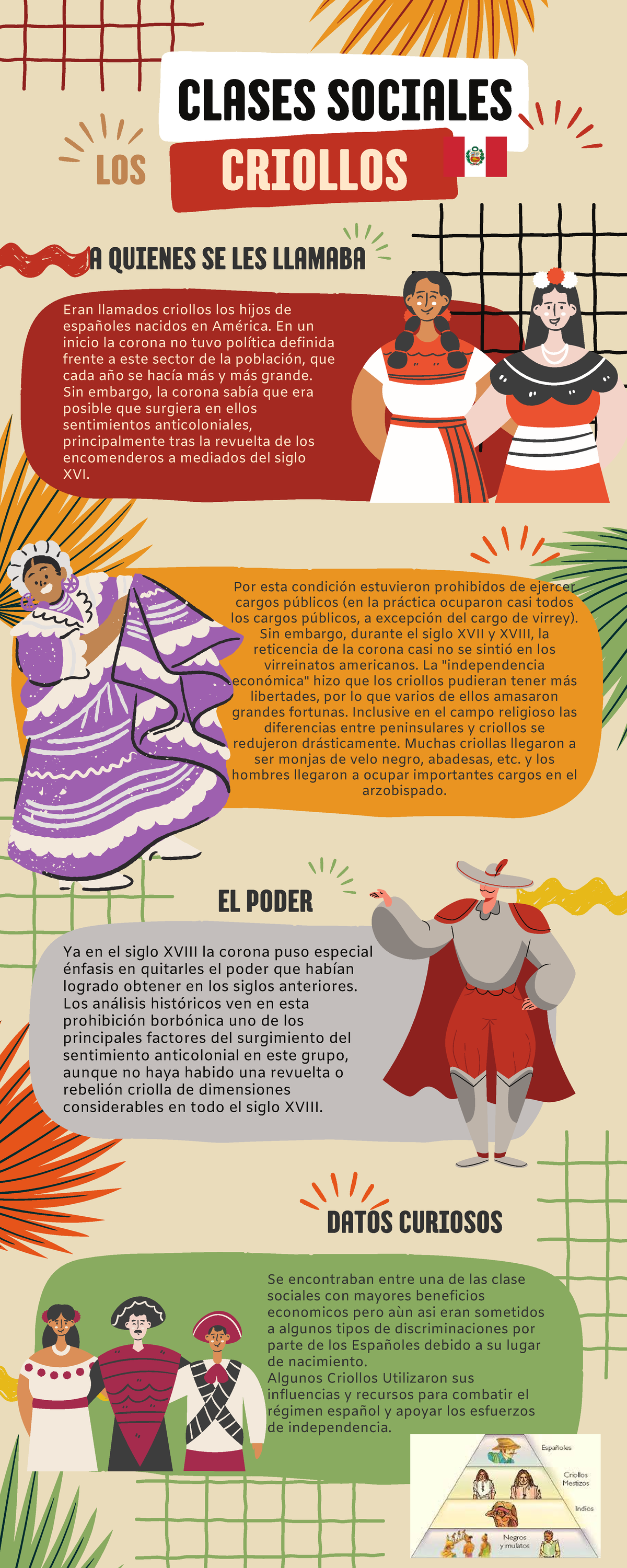 Criollos - qweqwe - CLASES SOCIALES Eran llamados criollos los hijos de ...