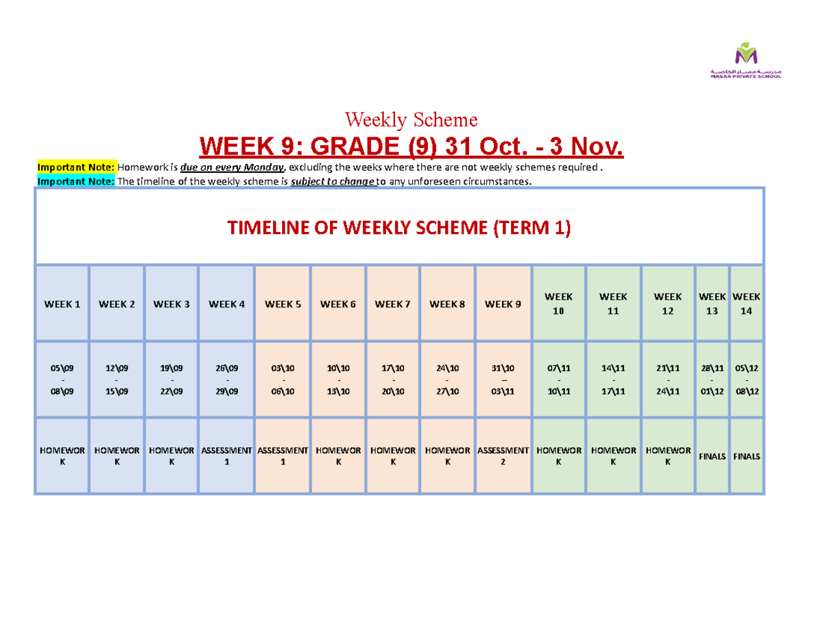 Weekly Scheme Grade 9 - htht6 - Weekly Scheme WEEK 9: GRADE (9) 31 Oct ...