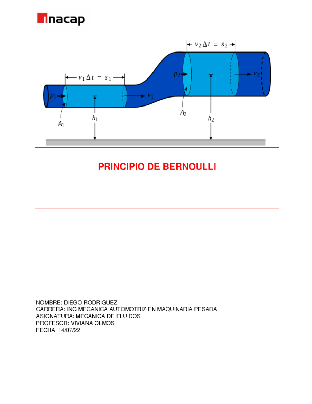 Principio DE Bernoulli - PRINCIPIO DE BERNOULLI NOMBRE: DIEGO RODRIGUEZ ...