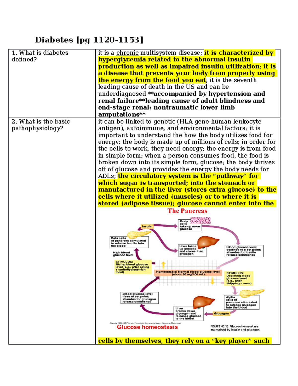GIGU Exam 3 Notes - Diabetes [pg 1120-1153] What is diabetes defined ...