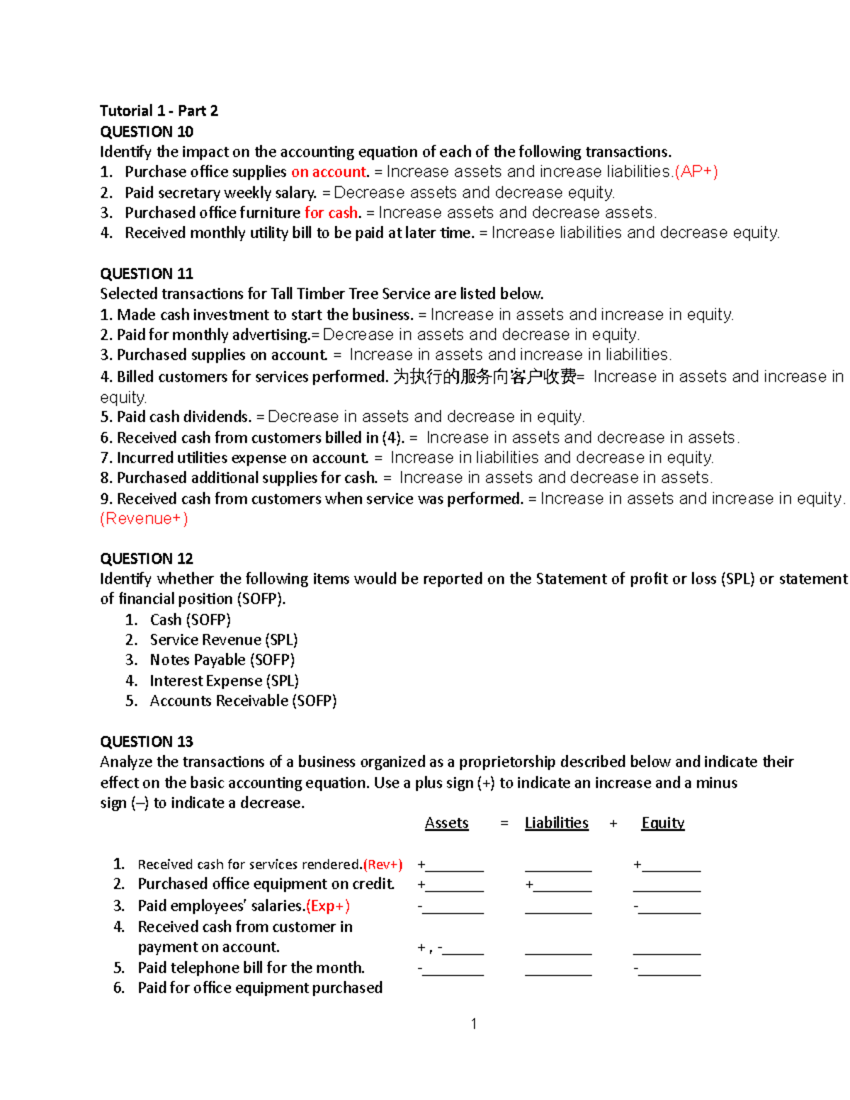 W2 Tutorial 1 Part 2 Done Tutorial 1 Part 2 Question 10 Identify The Impact On The 