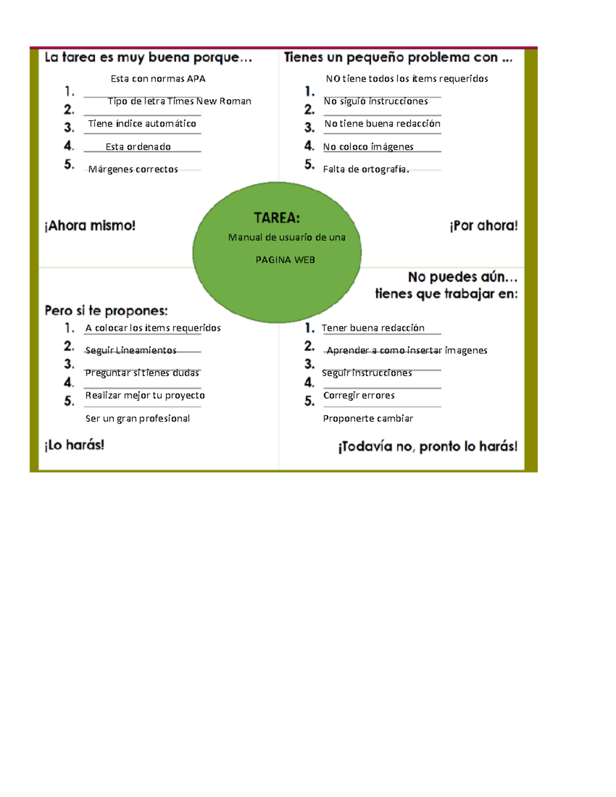 HOPE6 - DFDFDFDF - Esta con normas APA NO tiene todos los ítems requeridos Tipo de letra Times ...