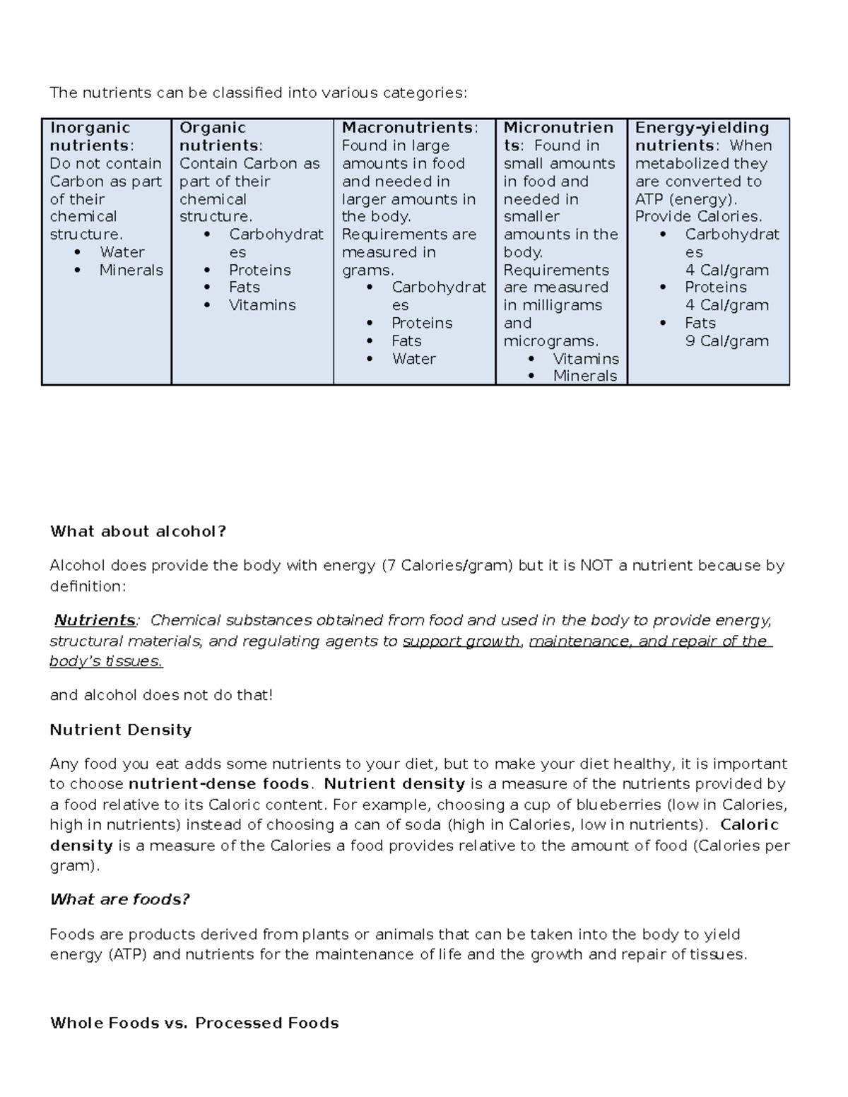 Unit2nutrition - unit 2 - The nutrients can be classified into various ...