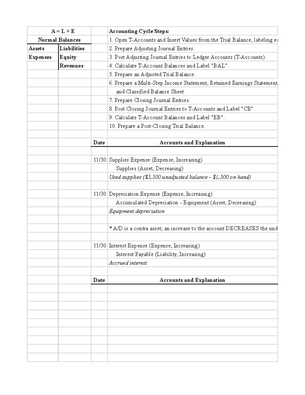 MGT 103 Chapter 2 Case P2.4 Class 3 - P2.4 Class 3 - A = L + E ...