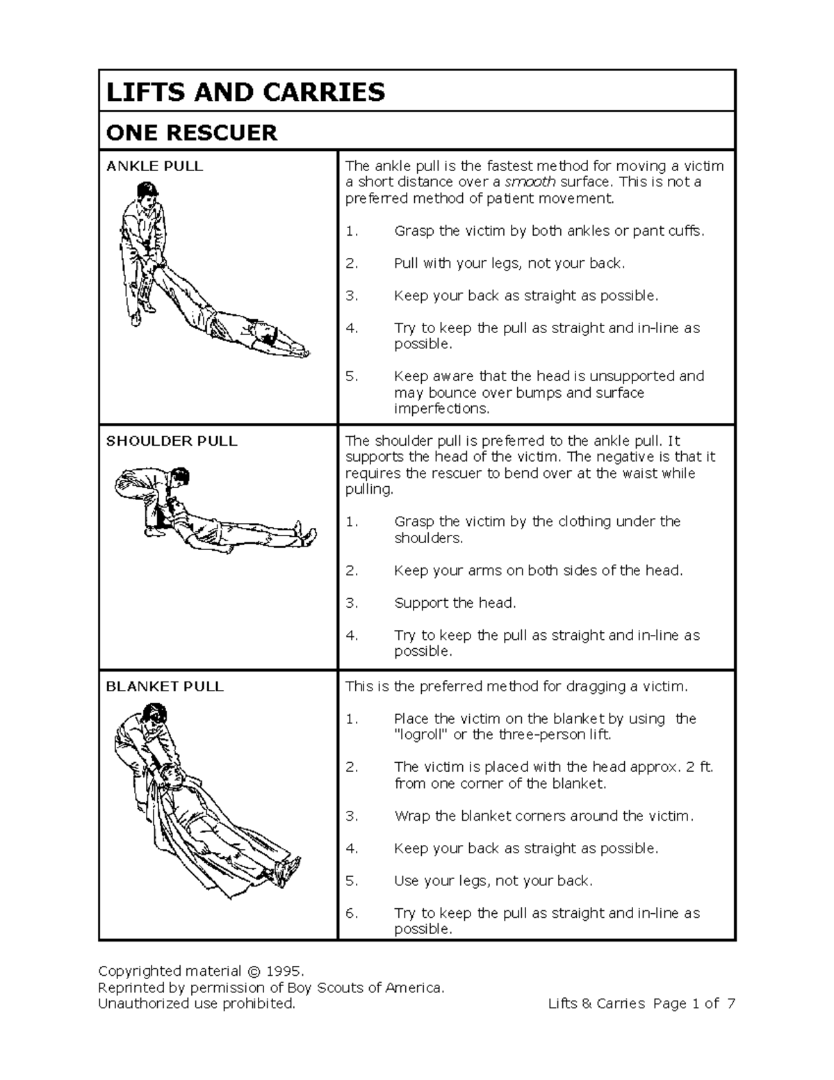Lifts AND Carry AS ONE Rescuer OR First Aider - Copyrighted material ...