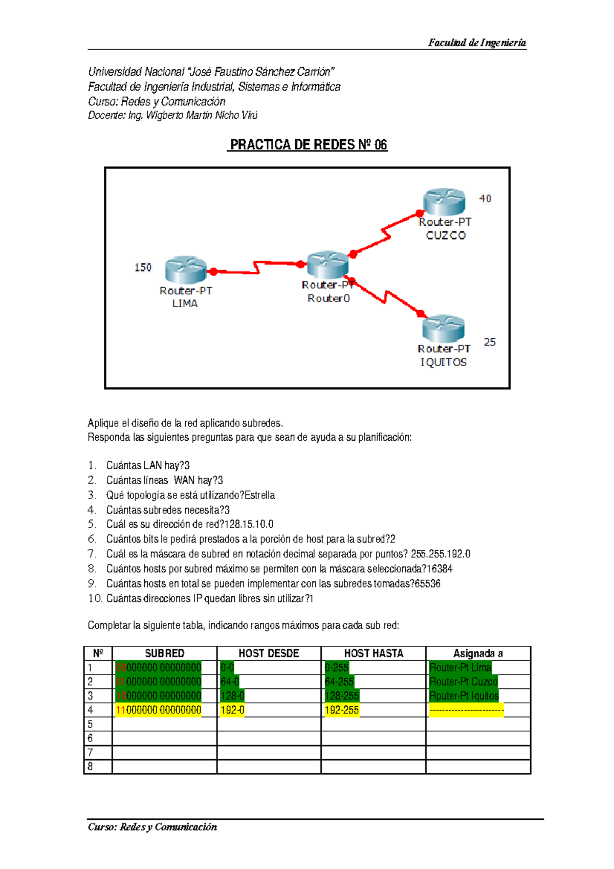 Practica Sub Redes 6 - Facultad de Ingeniería Universidad Nacional “José Faustino Sánchez ...