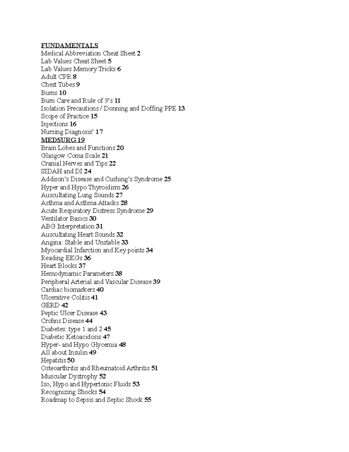 Binder table of contents - FUNDAMENTALS Medical Abbreviation Cheat ...