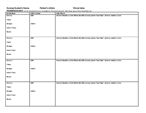 PLQ Chapter 27 - jgjgj - Pre-Lecture Quiz, Chapter 27, Nursing Management: Patients With Renal ...