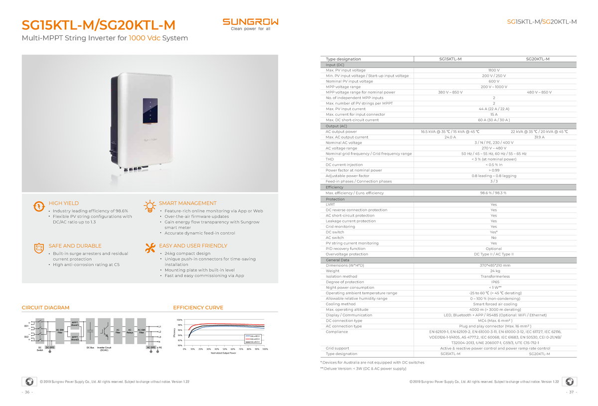 Sungrow SG15 - 20KTLM - Ficha Técnica - © 2019 Sungrow Power Supply Co ...