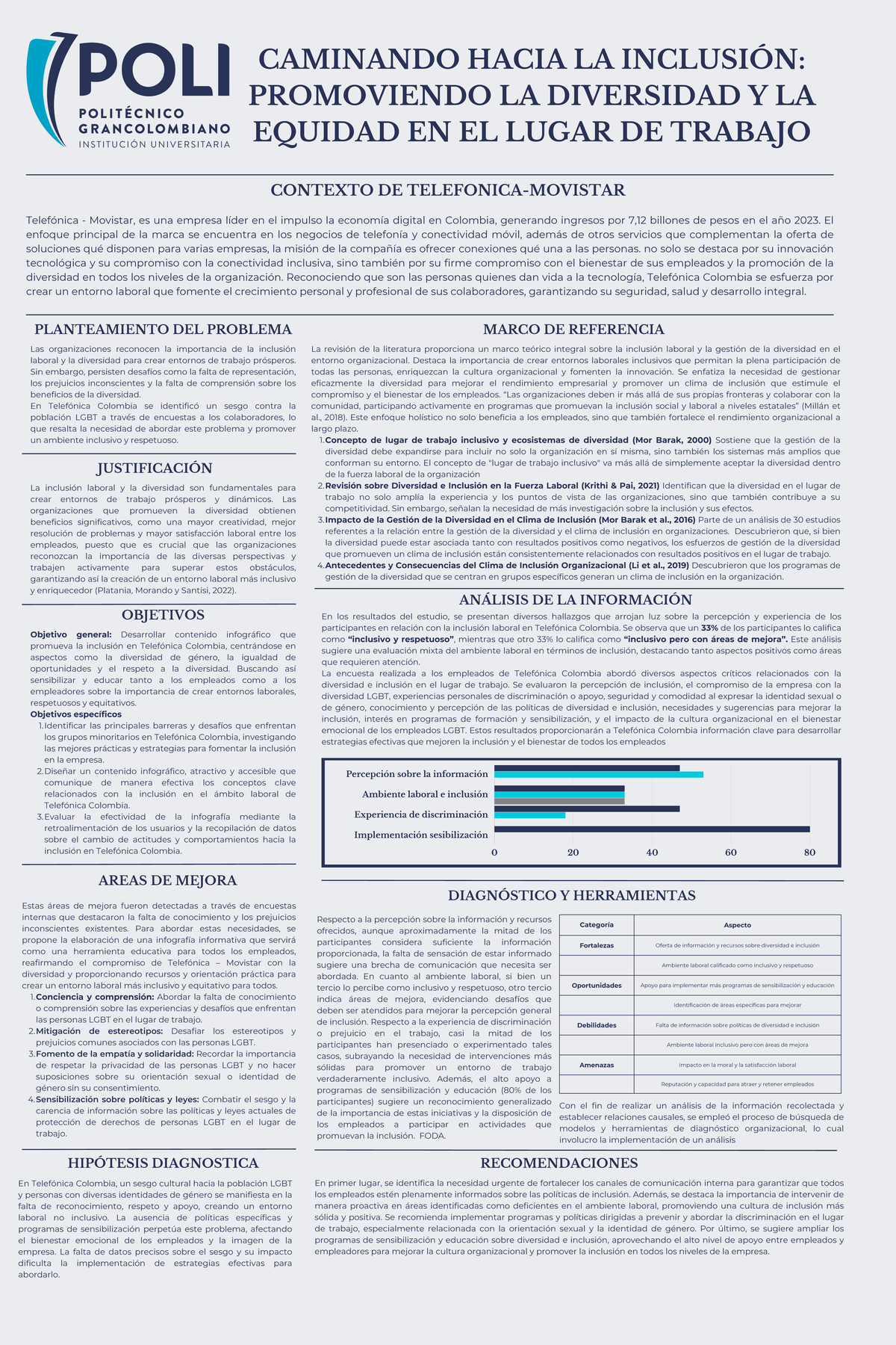 Poster-Nicolle - Es un poster que resume la investigacion realizada - 0 ...