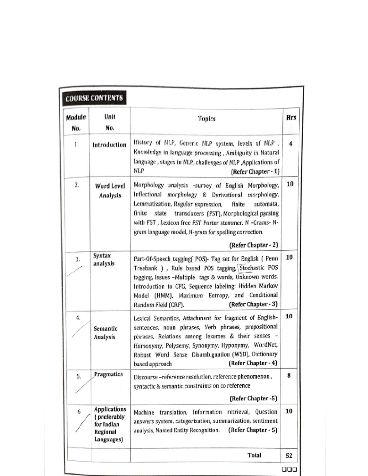 NLP Techmax module 1,2 - Computer Science - Studocu