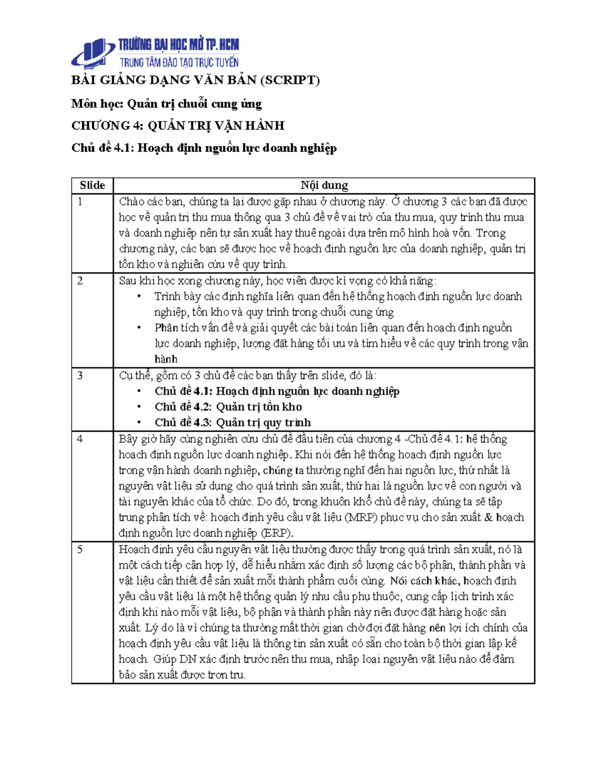 Script Chuong 4 Chu de 4 - BÀI GIẢNG DẠNG VĂN BẢN (SCRIPT) Môn học: Quản trị chuỗi cung ứng ...