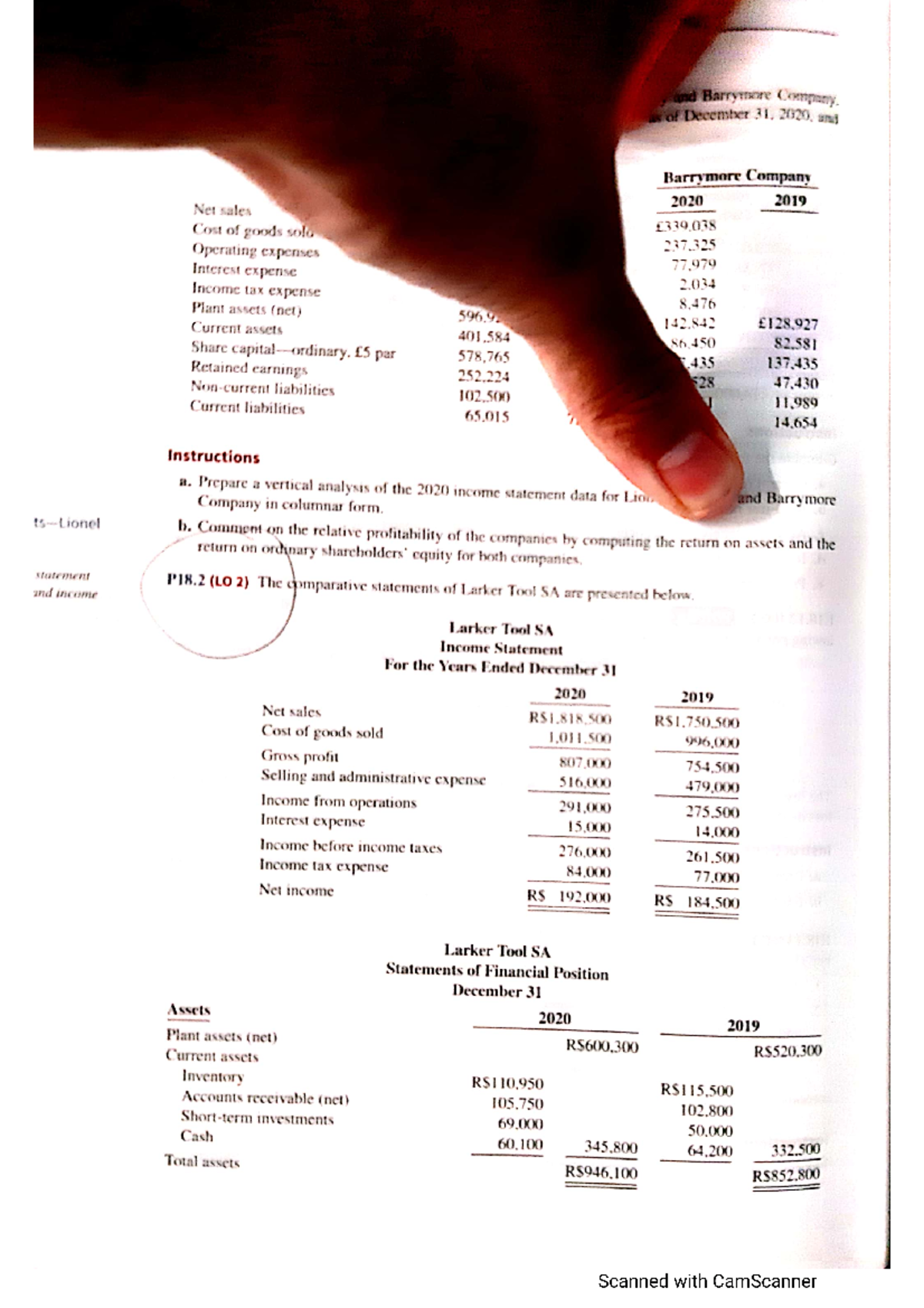 Fs analysis - financial accounting - Studocu
