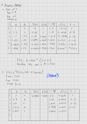 Tutorial 8 - linear algebra and numerical method - BITI 1223 – CALCULUS AND NUMERICAL METHODS ...