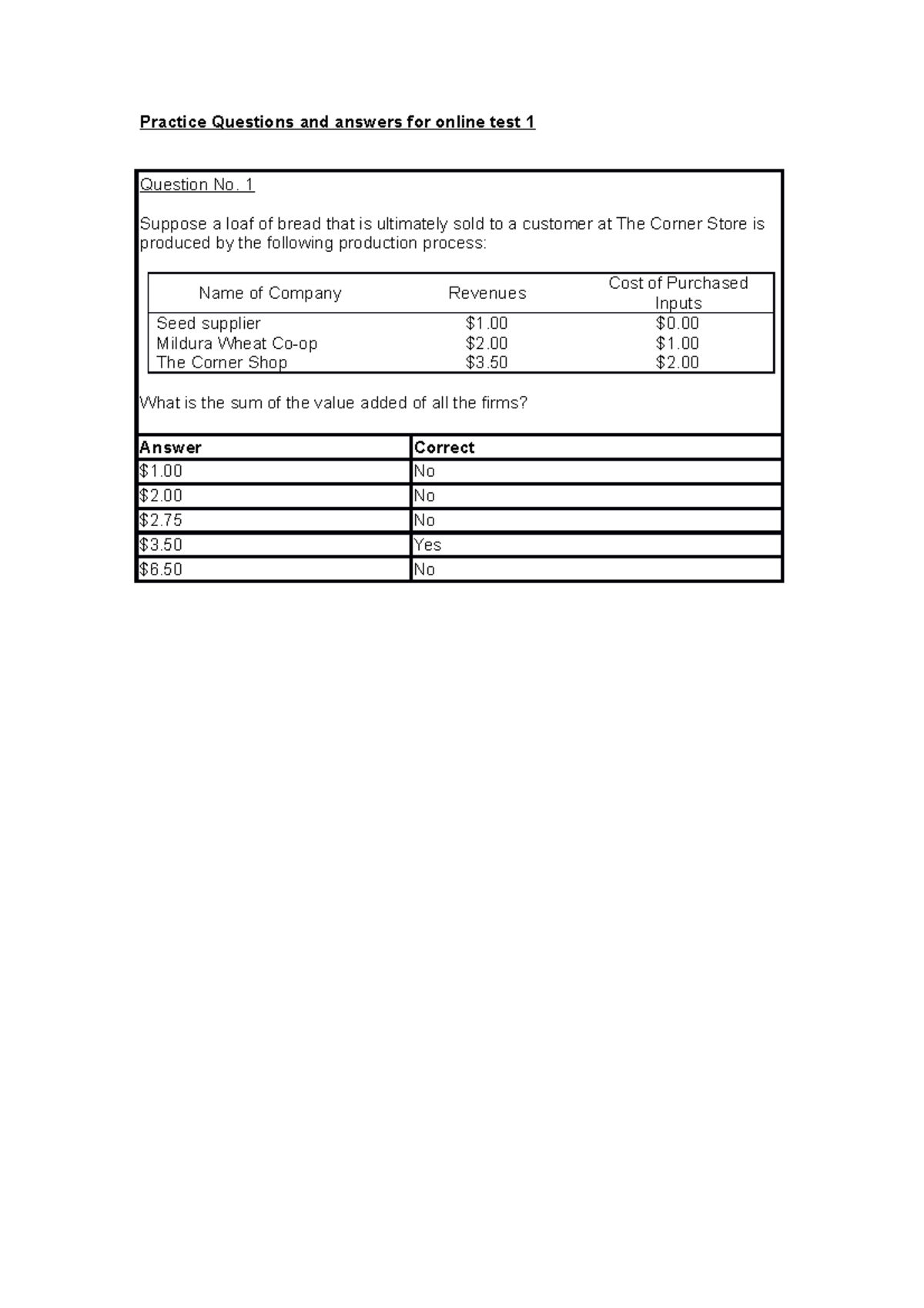 Sample/practice exam 2019, questions and answers - Practice Questions ...