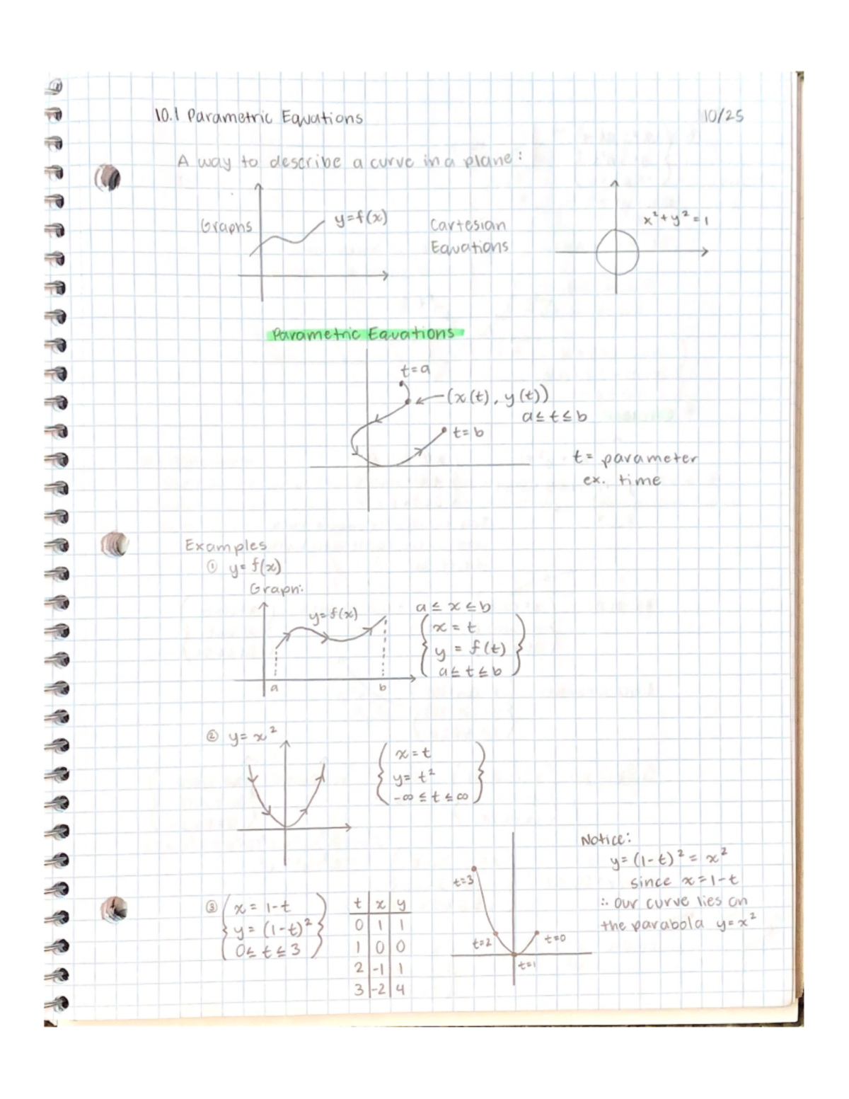 MATH 143 Notes (10.1 Parametric Equations) - MATH 143 - Studocu