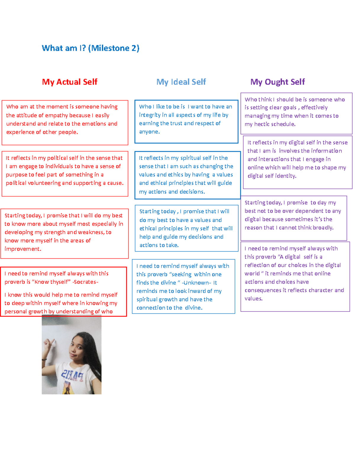 What Am I UNDERSTANDIING THE SELF - What am I? (Milestone 2) My Actual ...