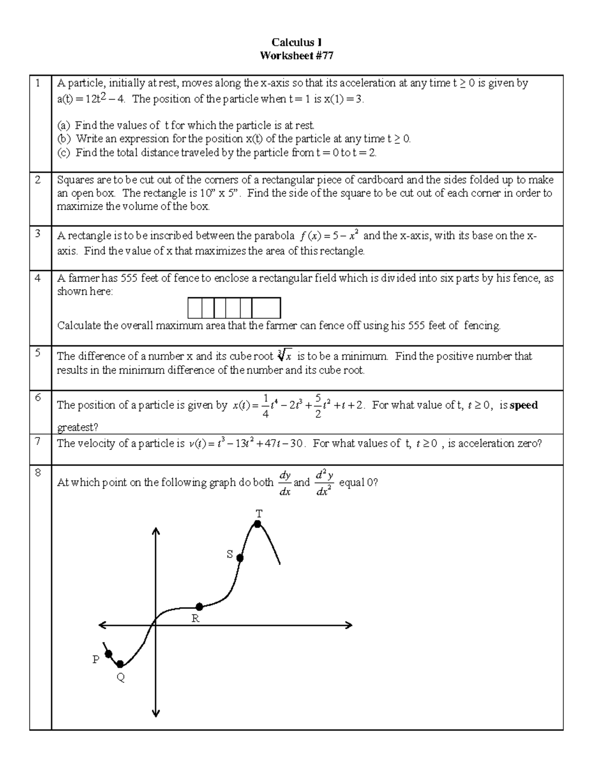AB ws 077 review - Calculus I Worksheet # 1 A particle, initially at ...