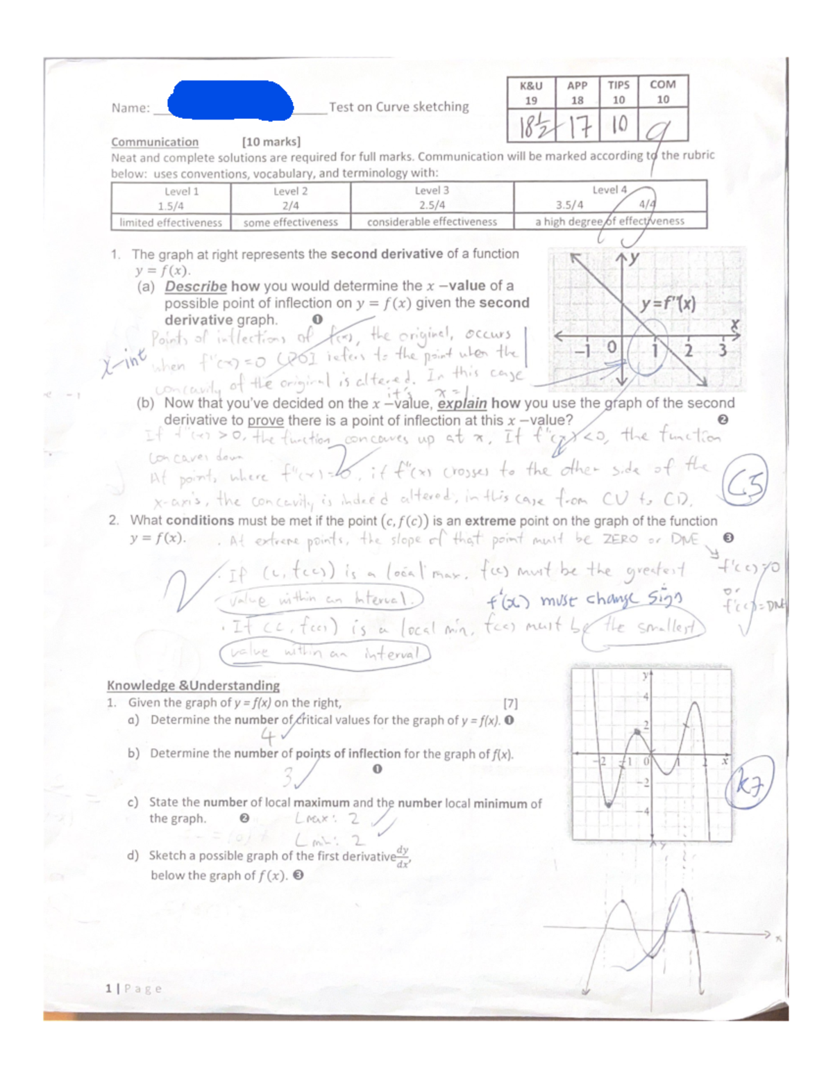 G12 Calc test - test - Studocu
