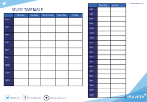 Nature of Business- Multiple Choice Questions - Preliminary Business ...
