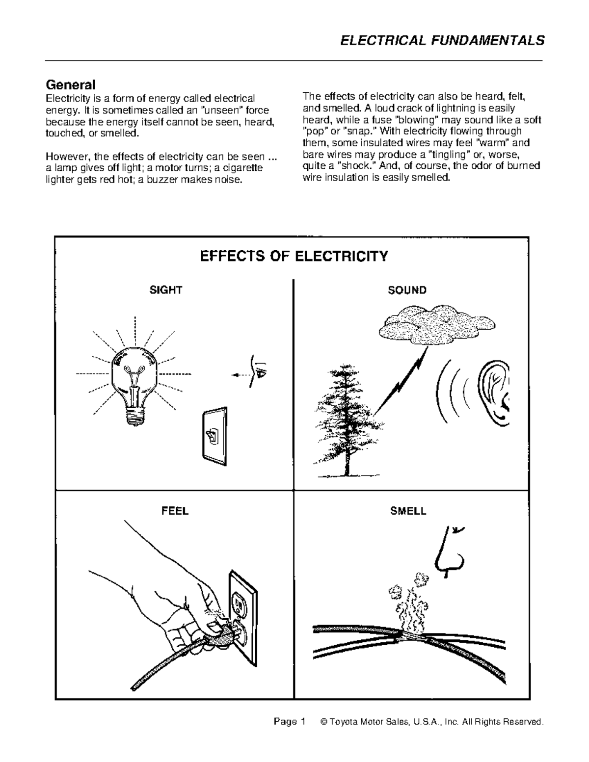 Electrical fundamentals - ELECTRICAL FUNDAMENTALS General Electricity ...