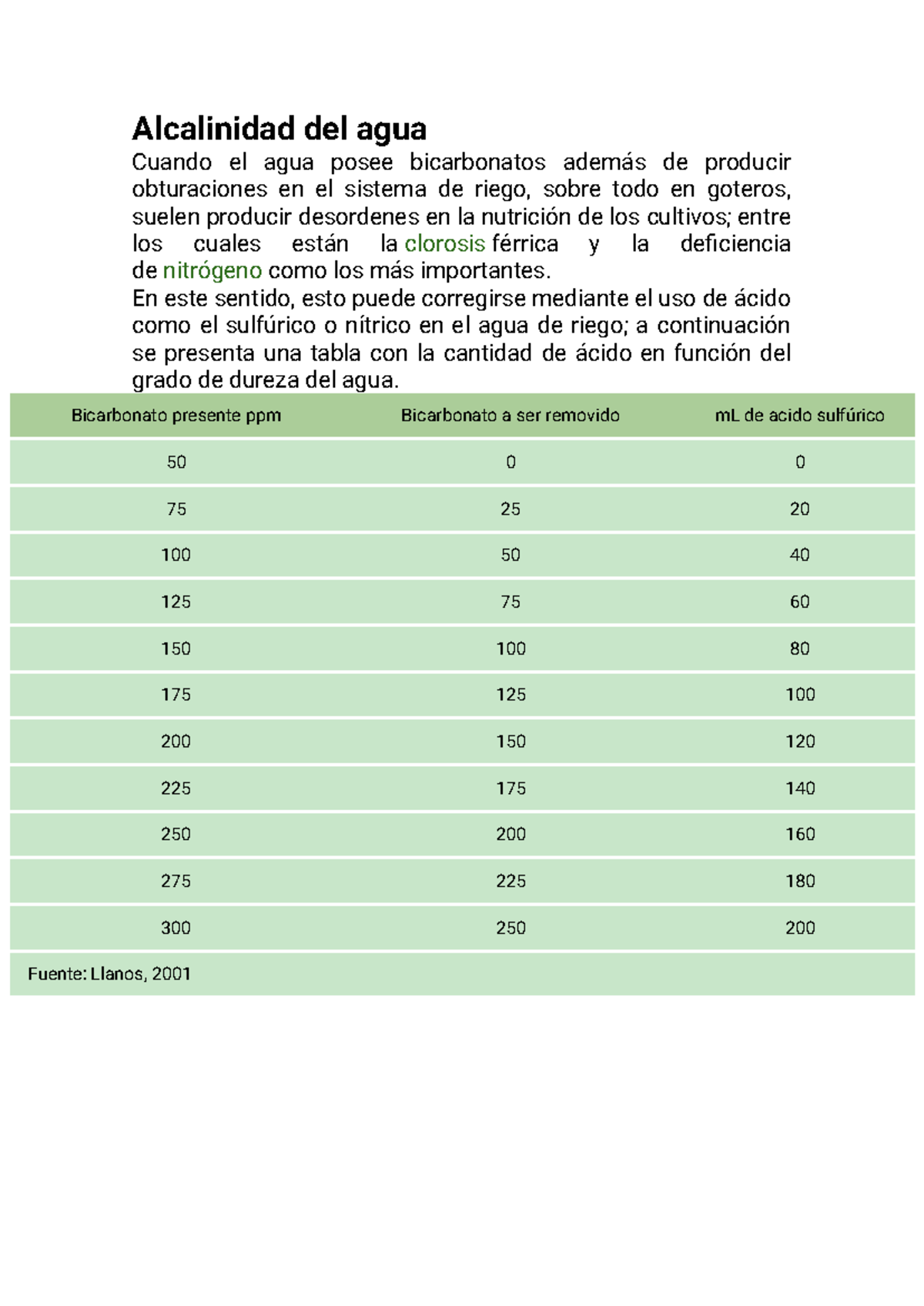 Alcalinidad del agua - Alcalinidad del agua Cuando el agua posee ...
