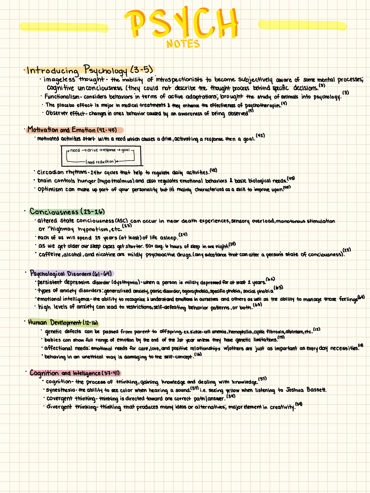 Psych - Recap notes from lecture - PSYCH NOTES Introducing Psychology ...