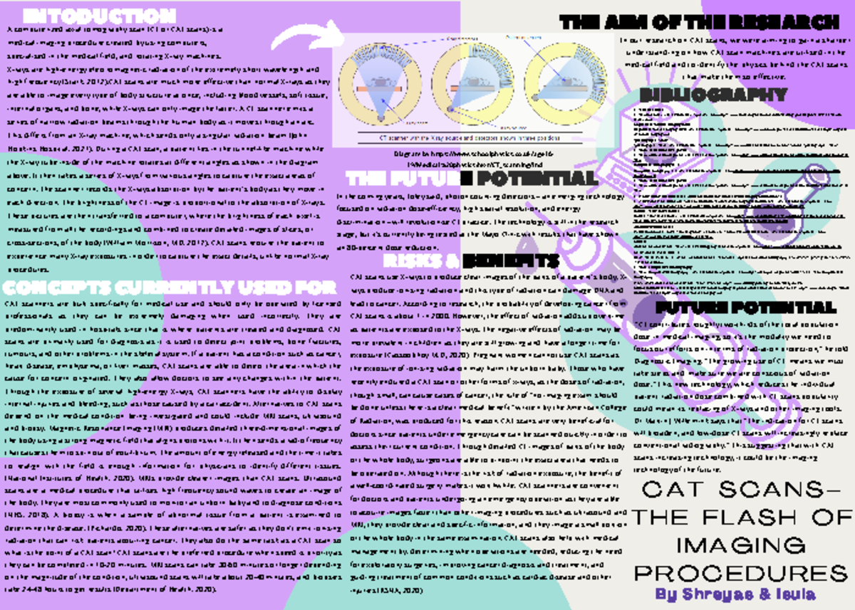 Medical Physics Poster - med 1011 - Monash - Studocu