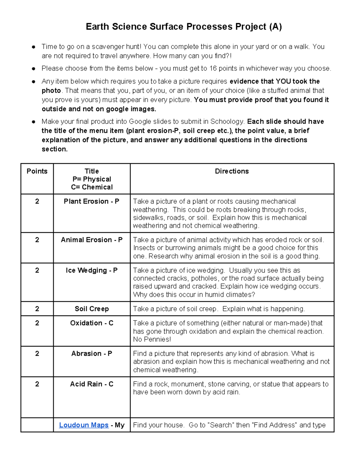 Surface Processes Project Academic - Earth Science Surface Processes ...